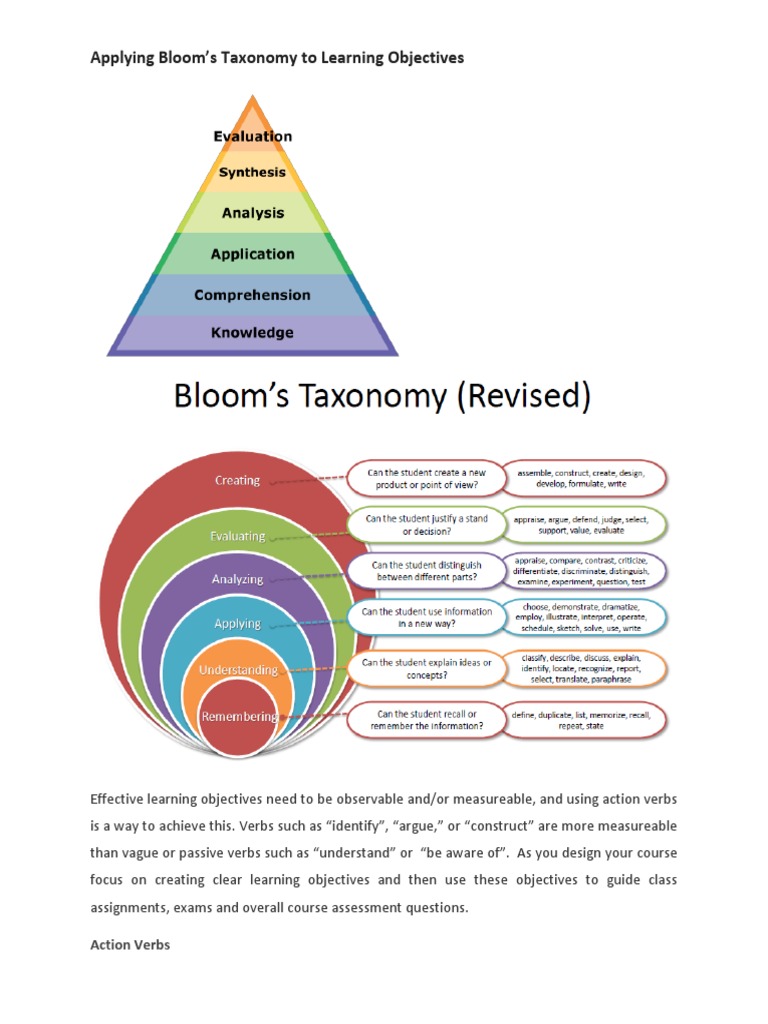 Applying Bloom's Taxonomy To Learning Objectives: Action Verbs | PDF ...