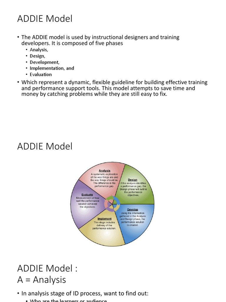 ADDIE Model: - Analysis, - Design, - Development, - Implementation, and ...