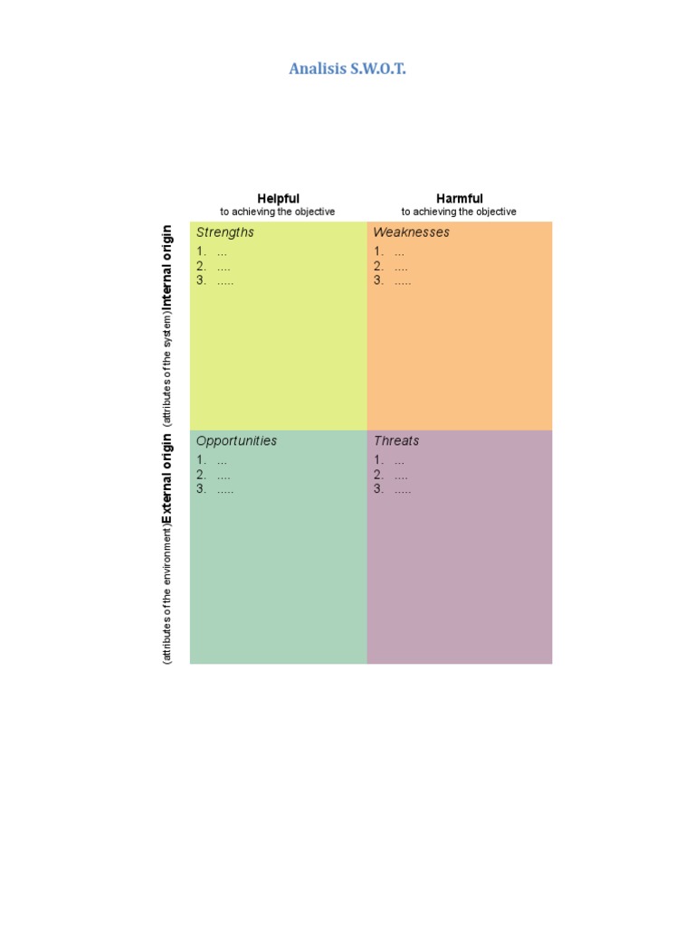 Swot Template 11 | PDF