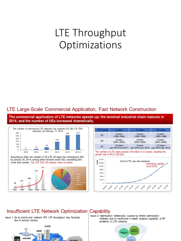 LTE Throughput Otpimization | PDF | Transmission Control Protocol | Lte ...