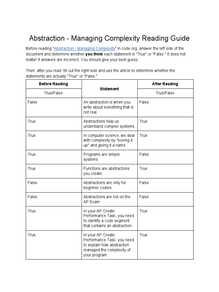 Abstraction in Computer Science Guide | PDF