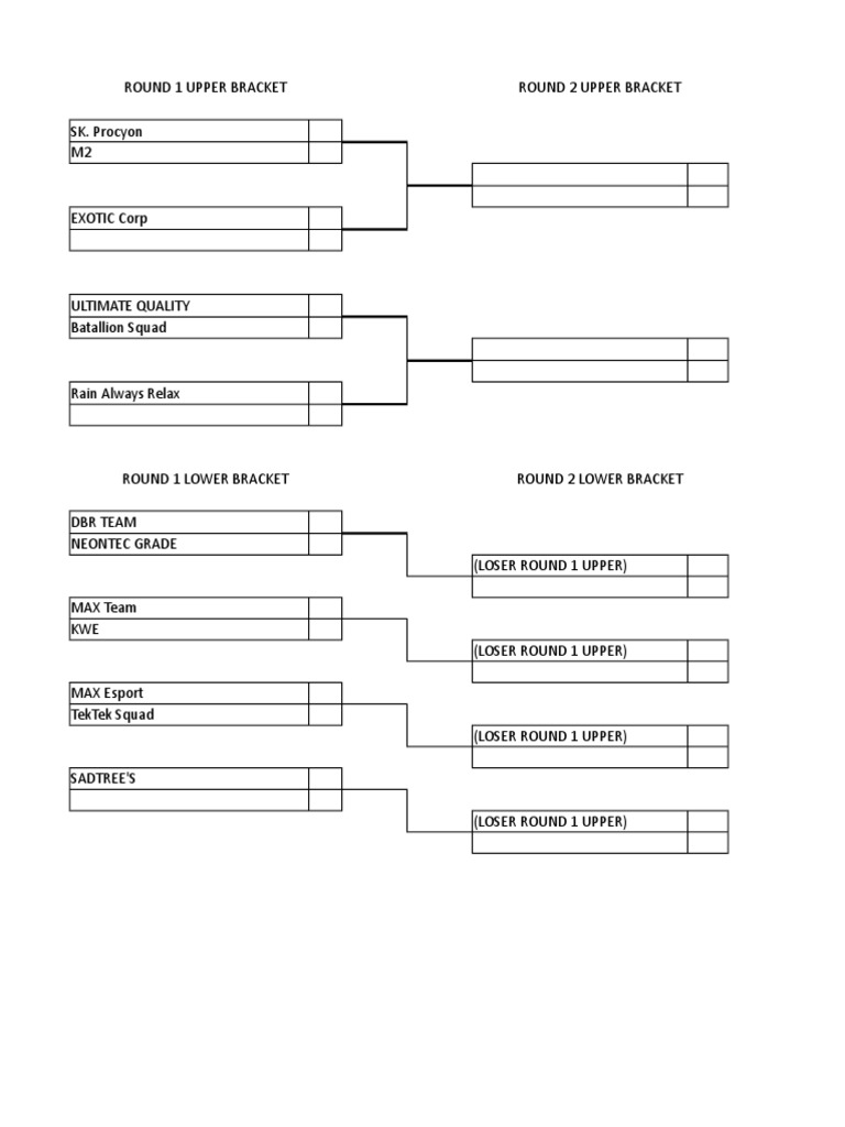 Bagan Upper Lower Bracket | PDF