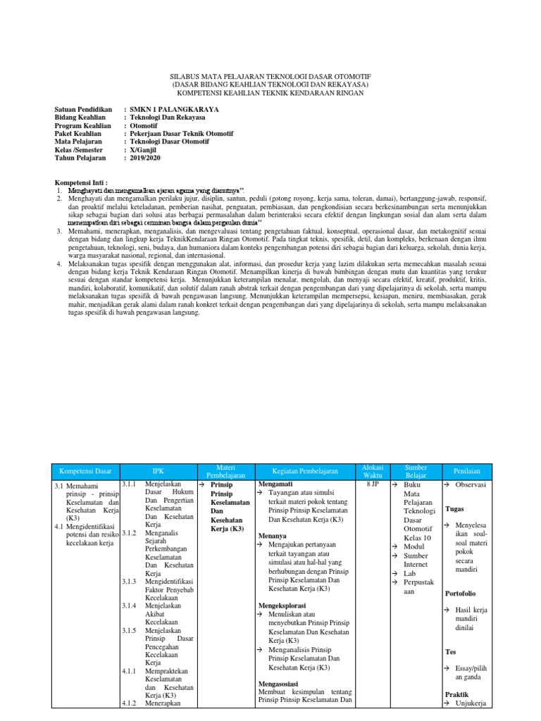 Silabus TDO Yang Dikembangkan k3 Dan Apar | PDF