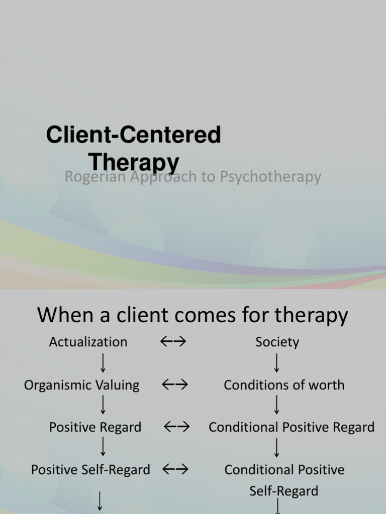Client-Centered Therapy: The Rogerian Approach | PDF