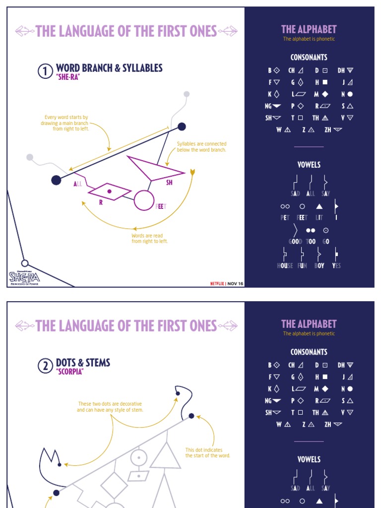 She-Ra: The First Ones Language Guide | PDF