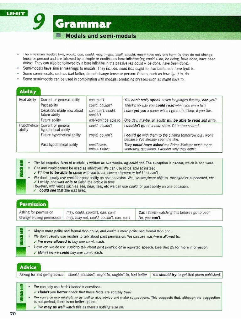 Modal Verbs C1.2 Cambridge | PDF
