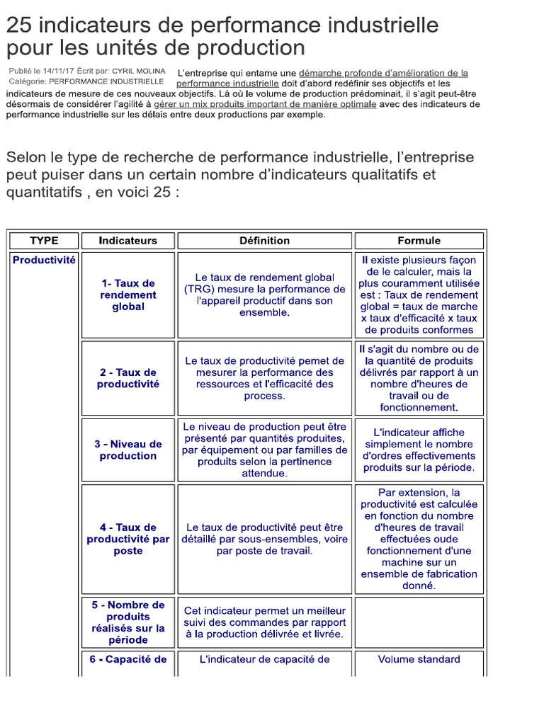 Indicateurs de performance industrielle | PDF | Technologie et ingénierie