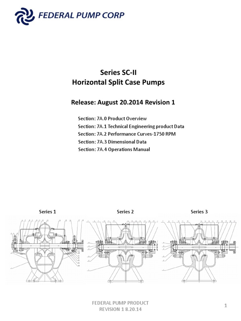 Horizontal Split Case Pump | PDF | Bearing (Mechanical) | Pump