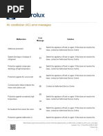 Alliance Aircon Error Codes Guide | PDF | Equipment | Building Automation