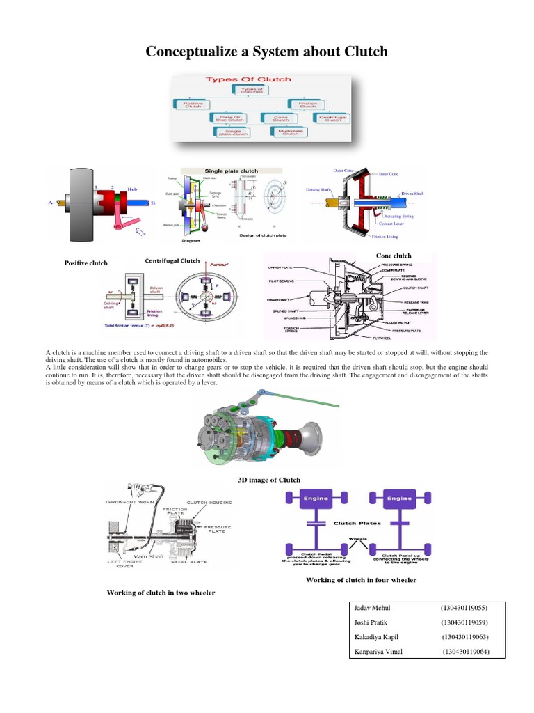 Conceptualization of Clutch | PDF