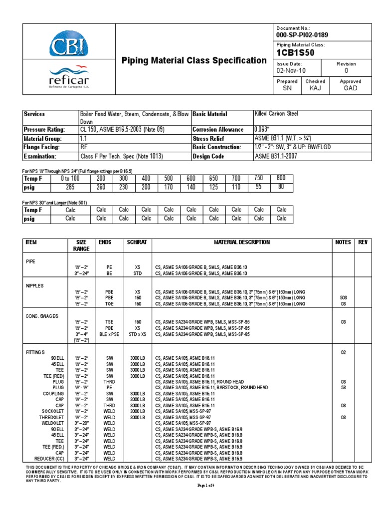 1CB1S50 Piping Material Class Specification: 000-SP-PI02-0189 | PDF ...
