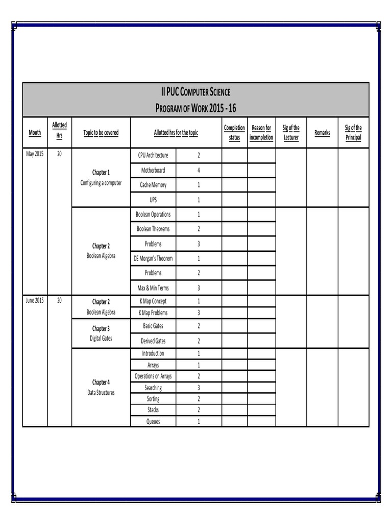 Program of Work | PDF | Object Oriented Programming | Data Type