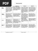 Group Reporting Rubrics | PDF | Behavior Modification | Communication