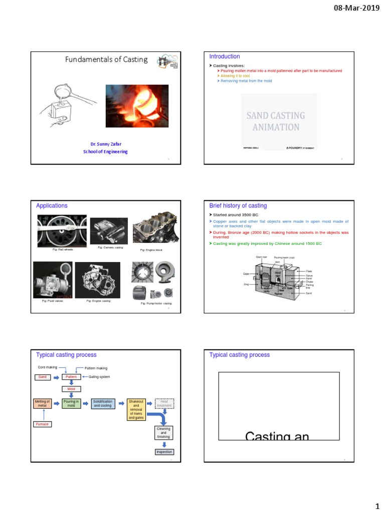 Fundamentals of Casting: Dr. Sunny Zafar School of Engineering | PDF | Casting (Metalworking ...