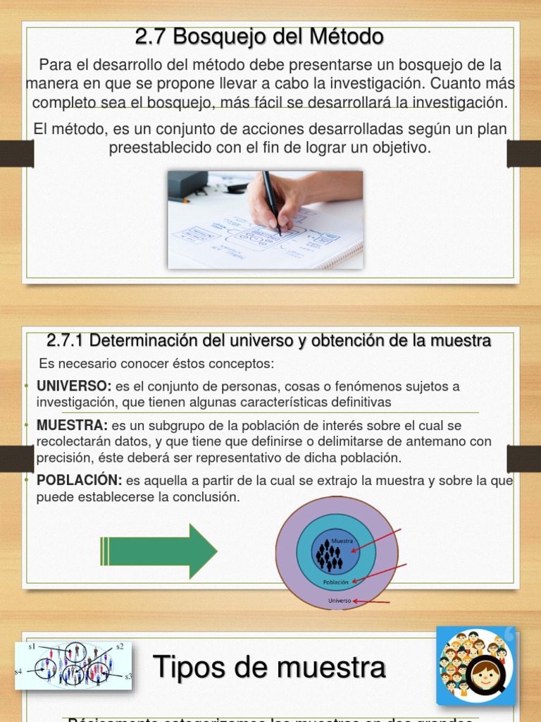 Bosquejo del Método de Investigación | PDF | Estadísticas | Información
