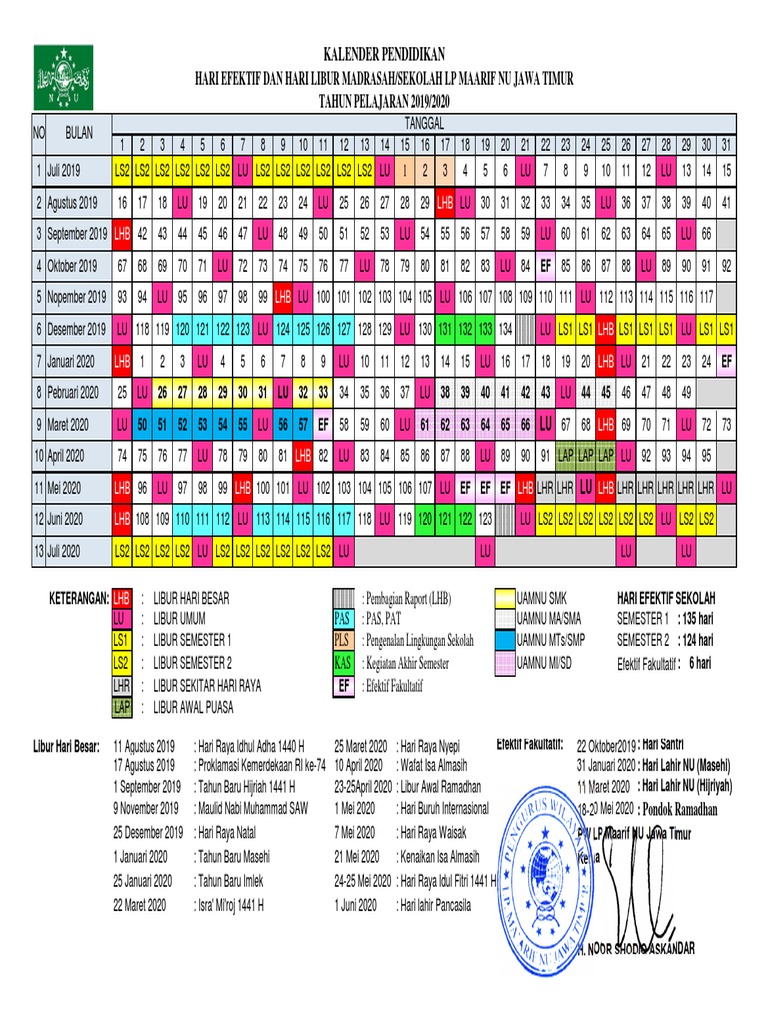 Kalender Pendidikan 2019/2020 NU Jawa Timur | PDF