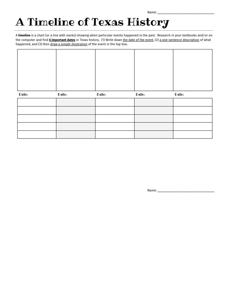 A Timeline of Texas History | PDF | Foreign Language Studies