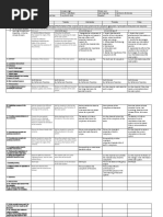 GRADE 11 Life Sciences Lesson Plans PDF | PDF | Lesson Plan | Curriculum