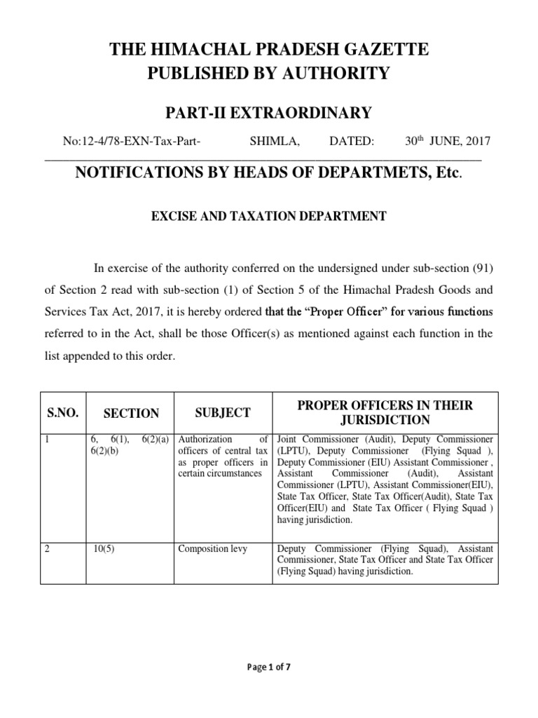 HP GST Act: Proper Officer Roles | PDF | Taxes | Government Finances