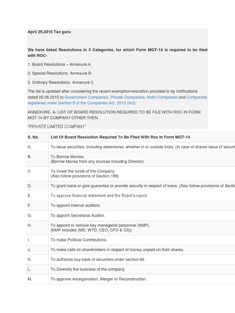 Form MGT-14 | PDF | Board Of Directors | Securities (Finance)