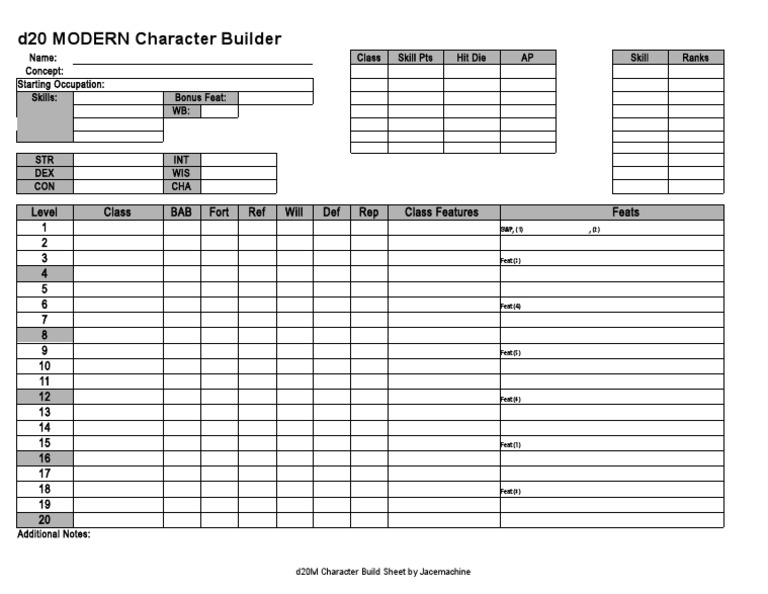 d20 Modern Character Build Sheet | PDF