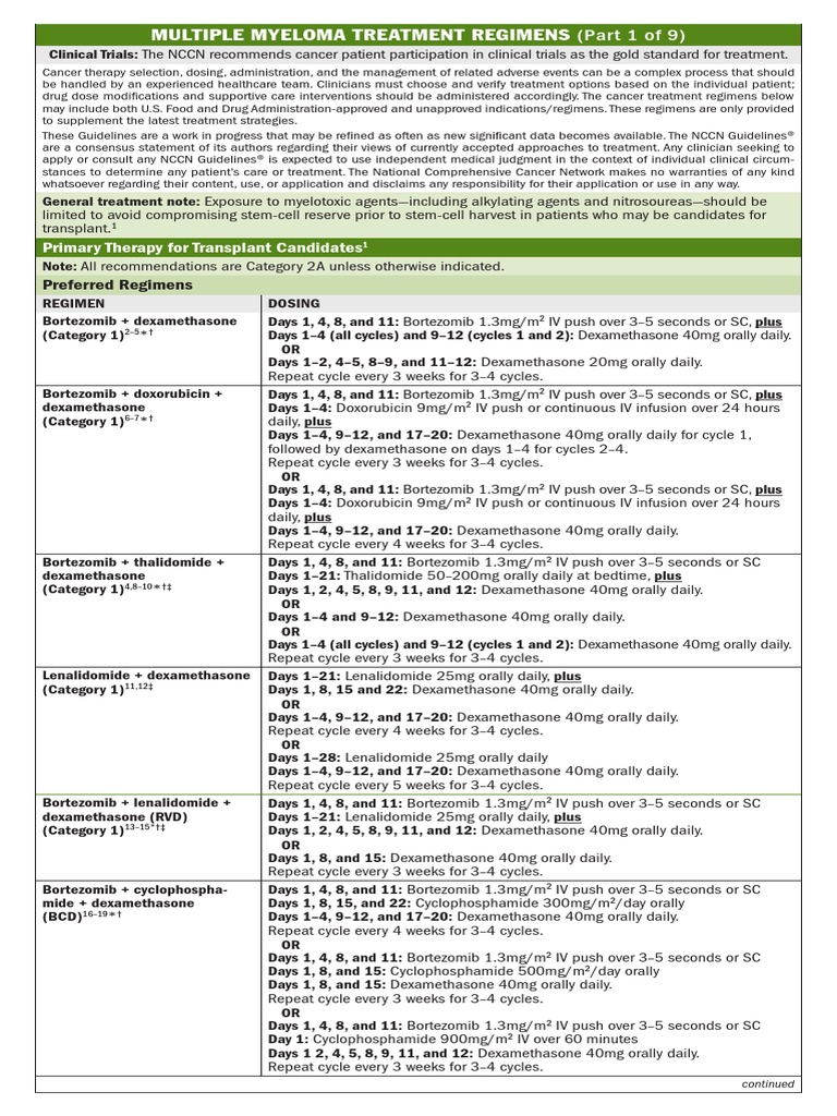 Mielom Multiplu | PDF | Multiple Myeloma | Medicinal Chemistry