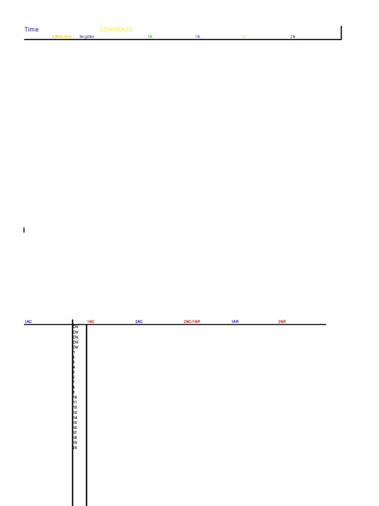 JDI Flow | PDF | International Relations