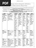 Michigan School District Code List | PDF
