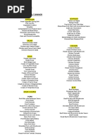 Morning Coffee Break Menu Options | PDF | Milkshake | Desserts