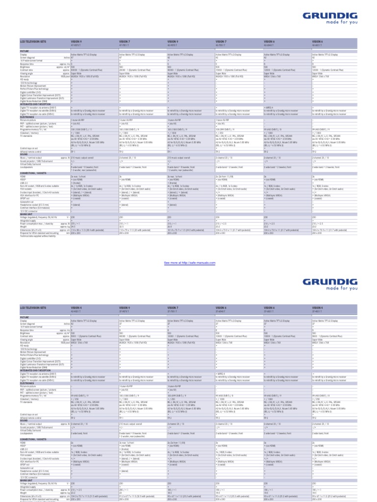LCD Television Sets Vision 9 Vision 7 Vision 9 Vision 7 Vision 6 Vision ...