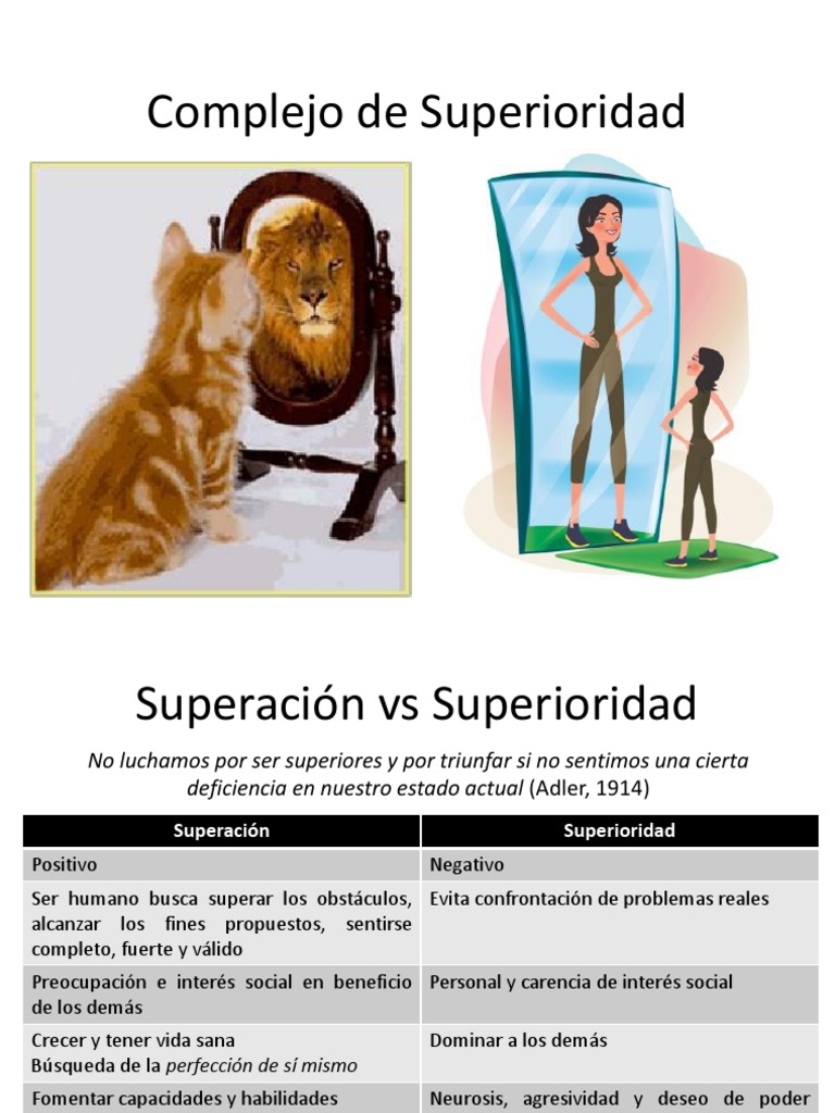 Complejo de Superioridad y sus Manifestaciones | PDF | Motivación ...