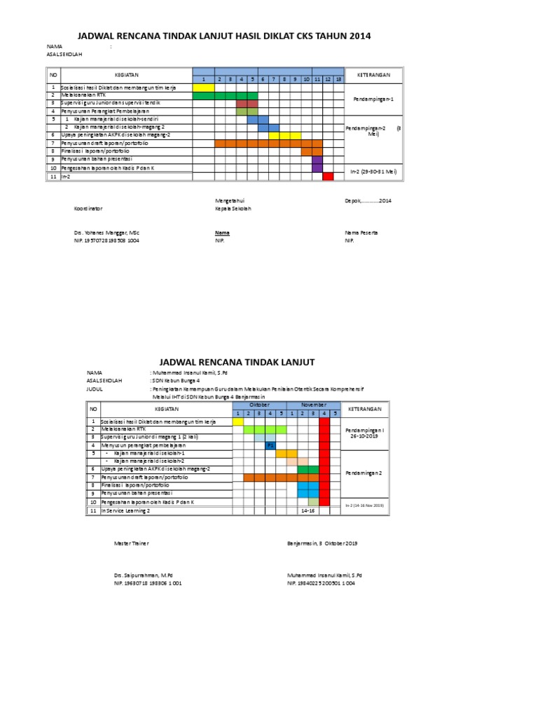Contoh RTL | PDF