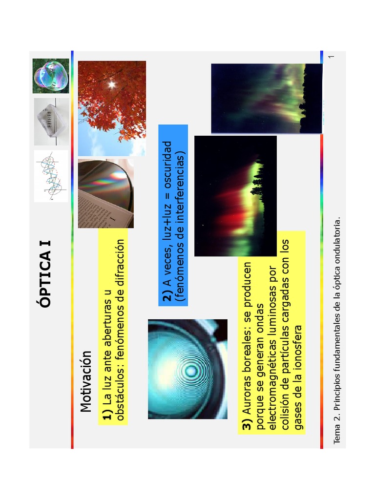 Presentación Introducción A La Óptica Ondulatoria | PDF | Olas ...