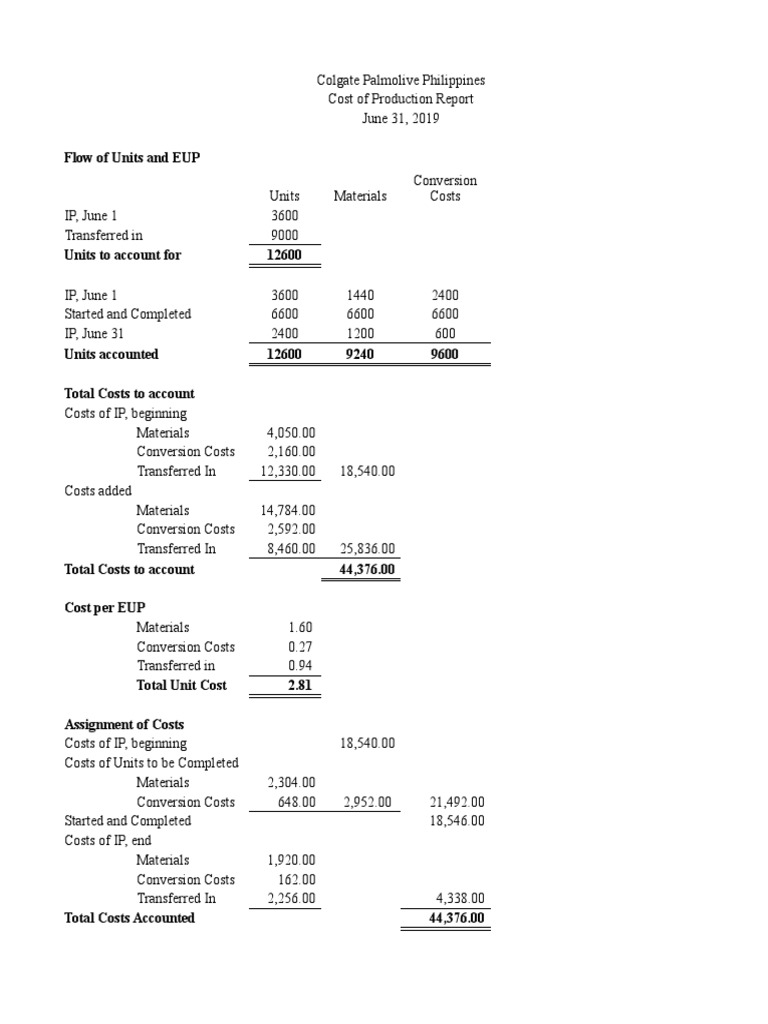 Flow of Units and EUP | PDF | Business