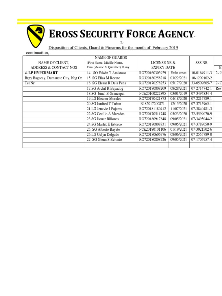 Appointment Order | PDF