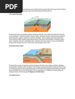 Jenis-jenis Lipatan Geologi dan Gambarnya | PDF