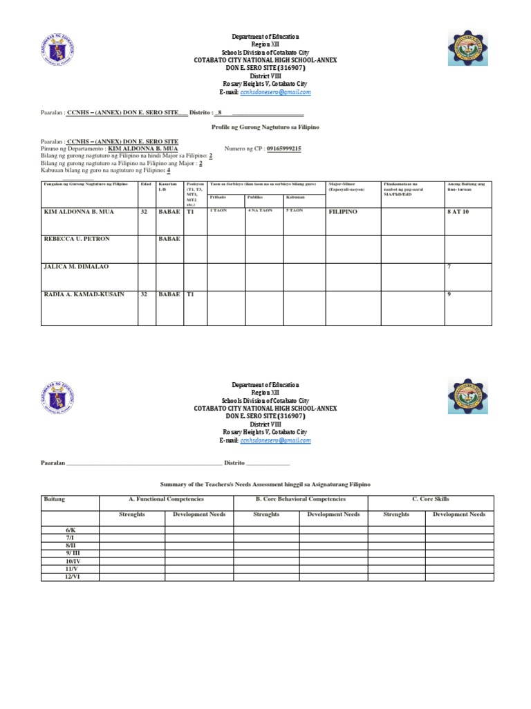 Filipino Report 2019 | PDF | Philippines