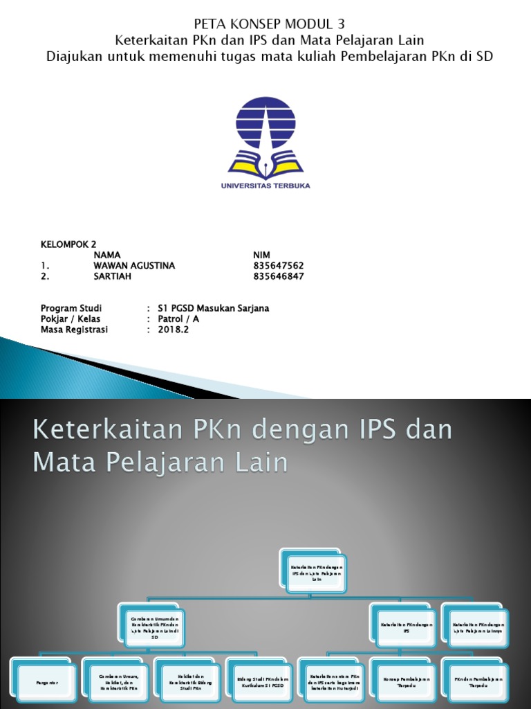 Peta Konsep Dan Intisari Modul 3 PKN | PDF