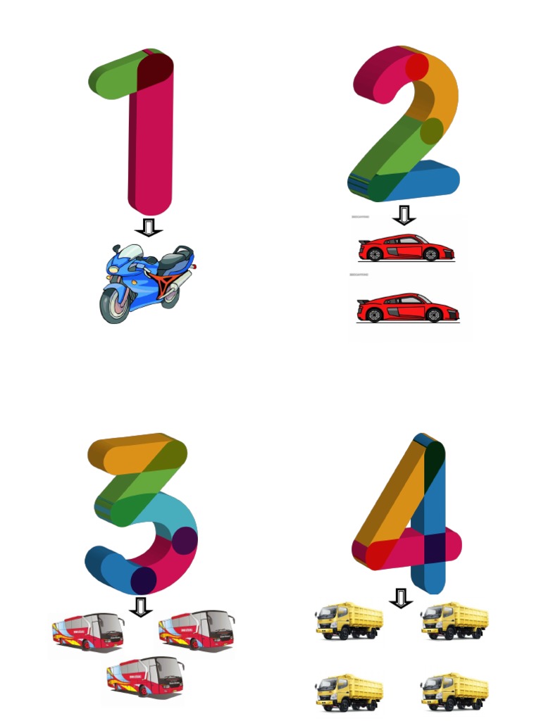 Gambar Angka | PDF