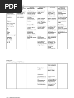 Nursing Care Plan For Myasthenia Gravis Assessment Nursing Diagnosis Inference Objectives ...