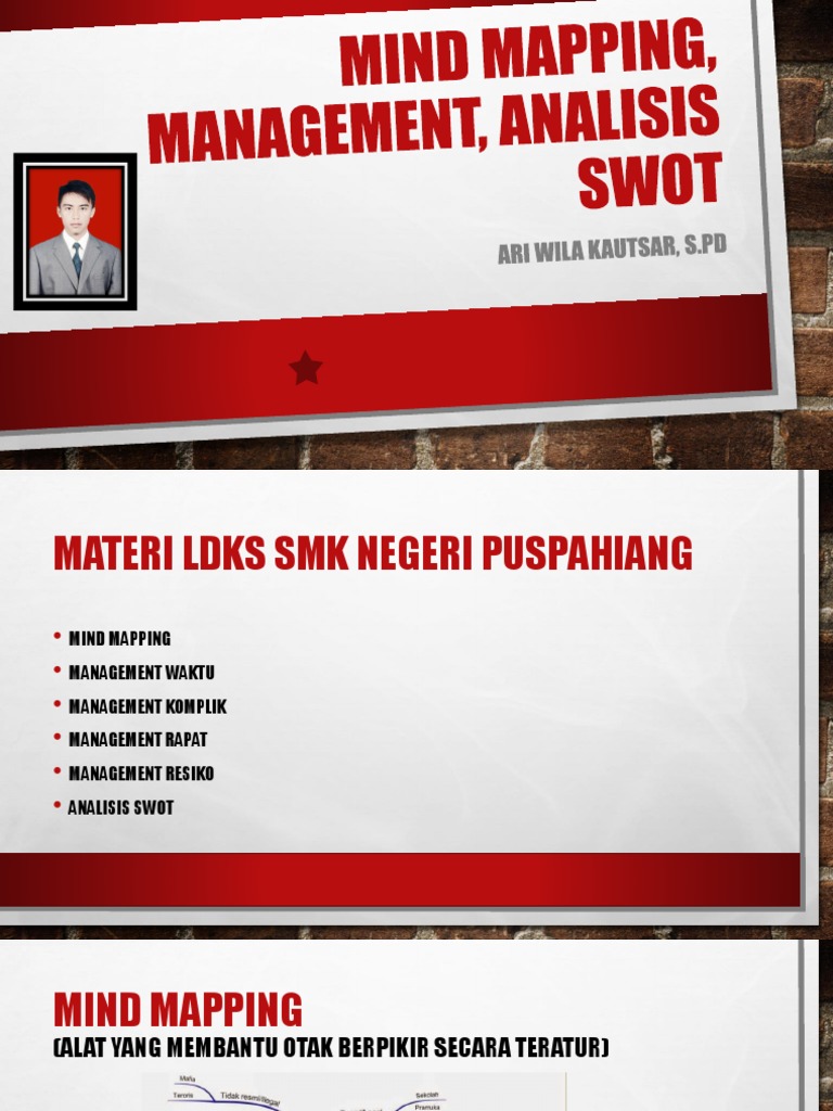 Mind Mapping, Management, Analisis Swot LDKS SMKN PSP | PDF | Bisnis ...
