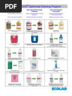 McCafé Pre-Shift Checklist Guide | PDF | Coffee | Food And Drink