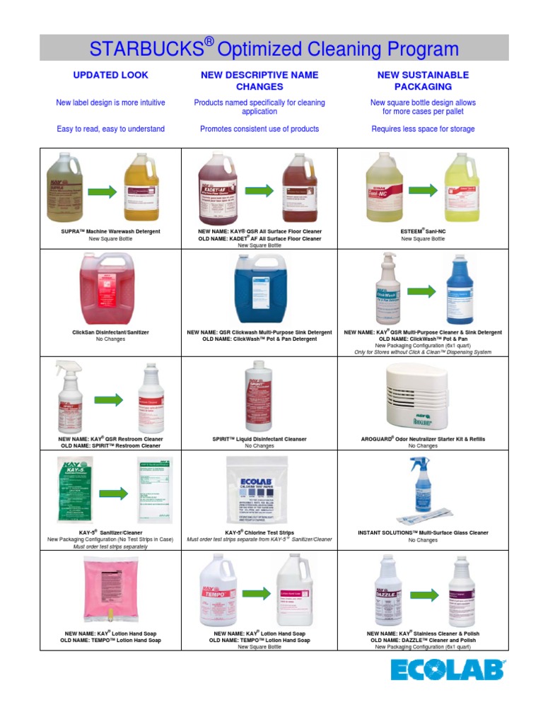 Starbucks Cleaning Program Transition | PDF | Disinfectant | Industrial ...