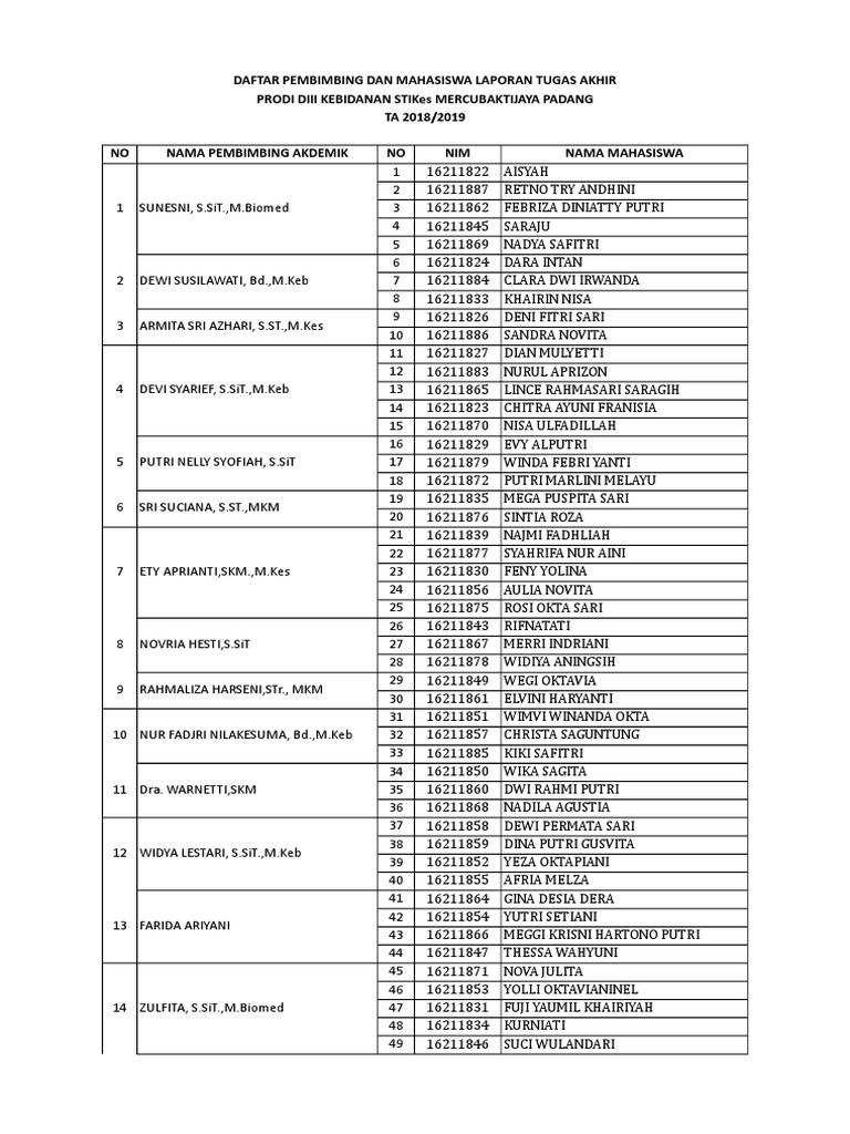 Rancangan Lta 1 April 2019 | PDF
