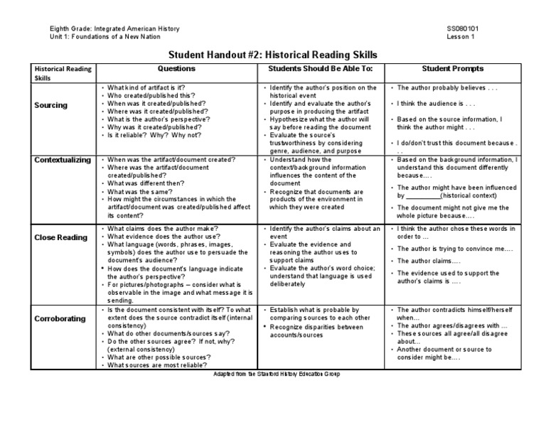 Lesson 1 - Historical Reading Skills | PDF | Trust (Emotion) | Semiotics