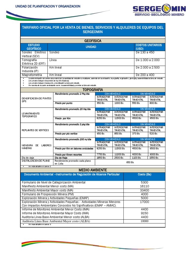 Tarifas SERGEOMIN: Bienes y Servicios | PDF | Elementos químicos | Minería