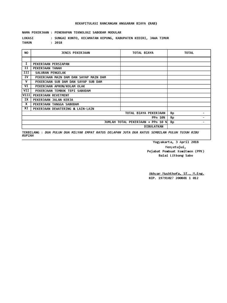 Latihan AHSP Sabodam Modular 4 &5 | PDF