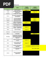 Iatf 3year Internal Audit Plan | PDF | Quality Management System ...