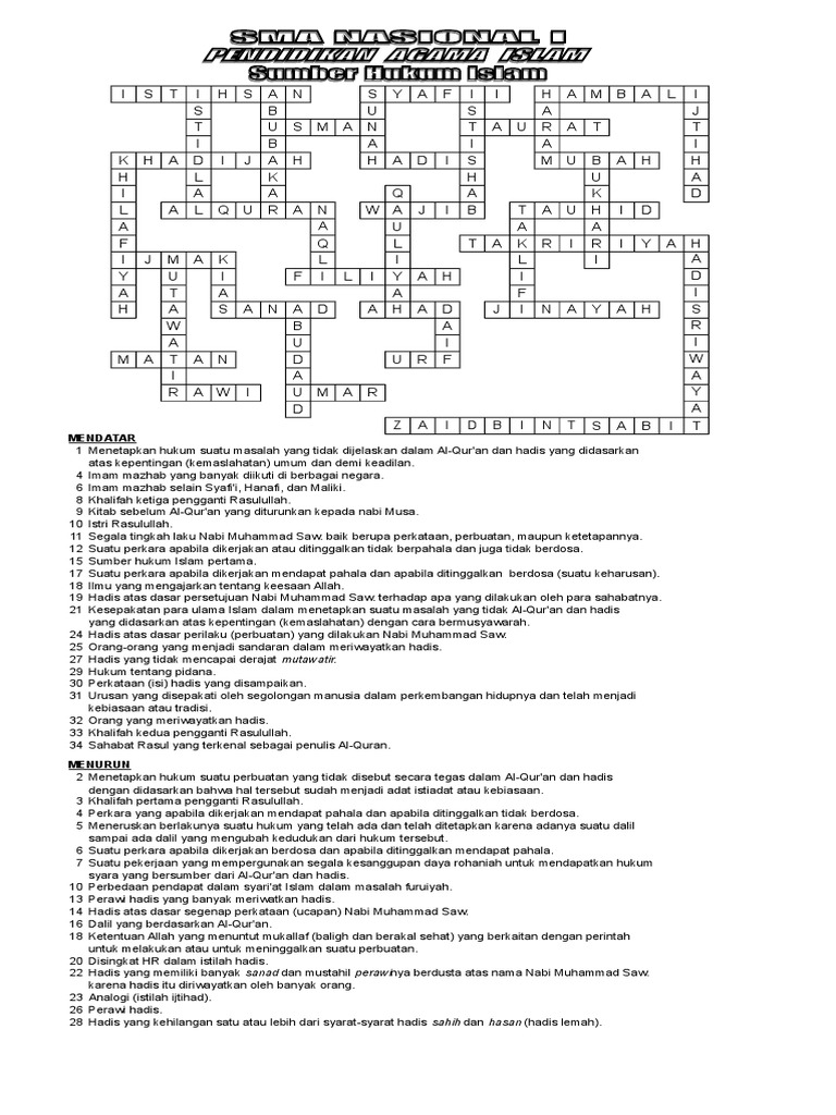 TTS PAI X Sumber Hukum Islam | PDF
