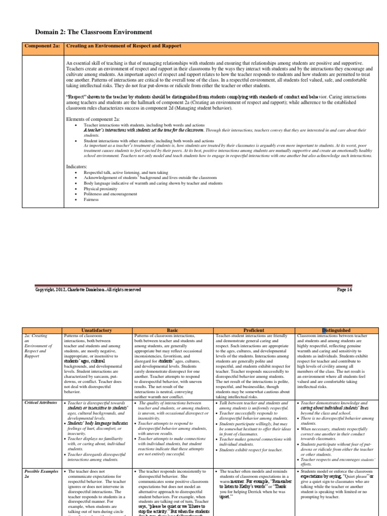 Pages From Final Revised IL - Danielson Framework With Early Learning ...